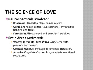 Understanding Love: Exploring Its Dimensions, Benefits, and Expressions ...