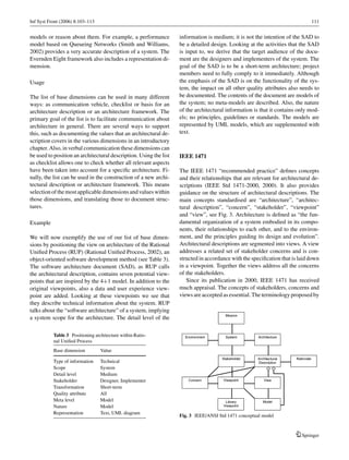 The Many Faces Of Architectural Descriptions | PDF