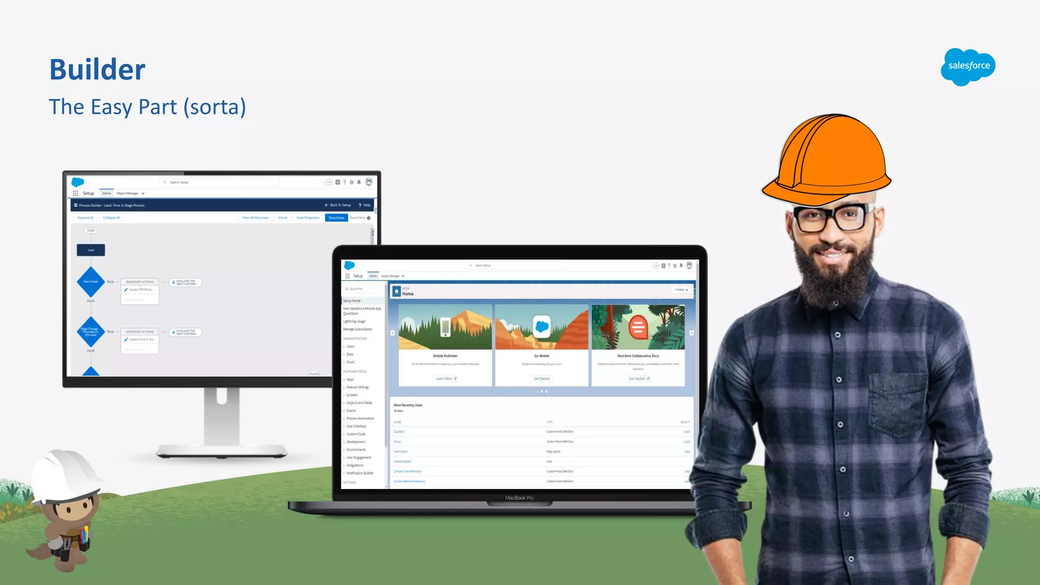 The Many Hats Worn by a Salesforce Admin | PPT