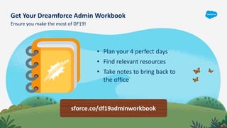 The Many Hats Worn by a Salesforce Admin | PDF
