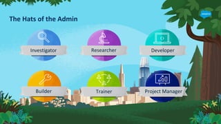 The Many Hats Worn by a Salesforce Admin | PDF