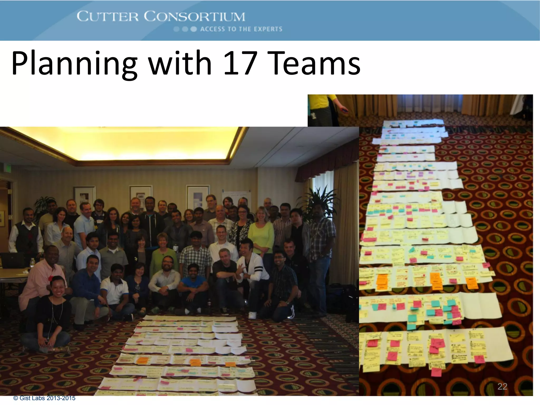 The Many Levels of Agile Work Visualization | PPT