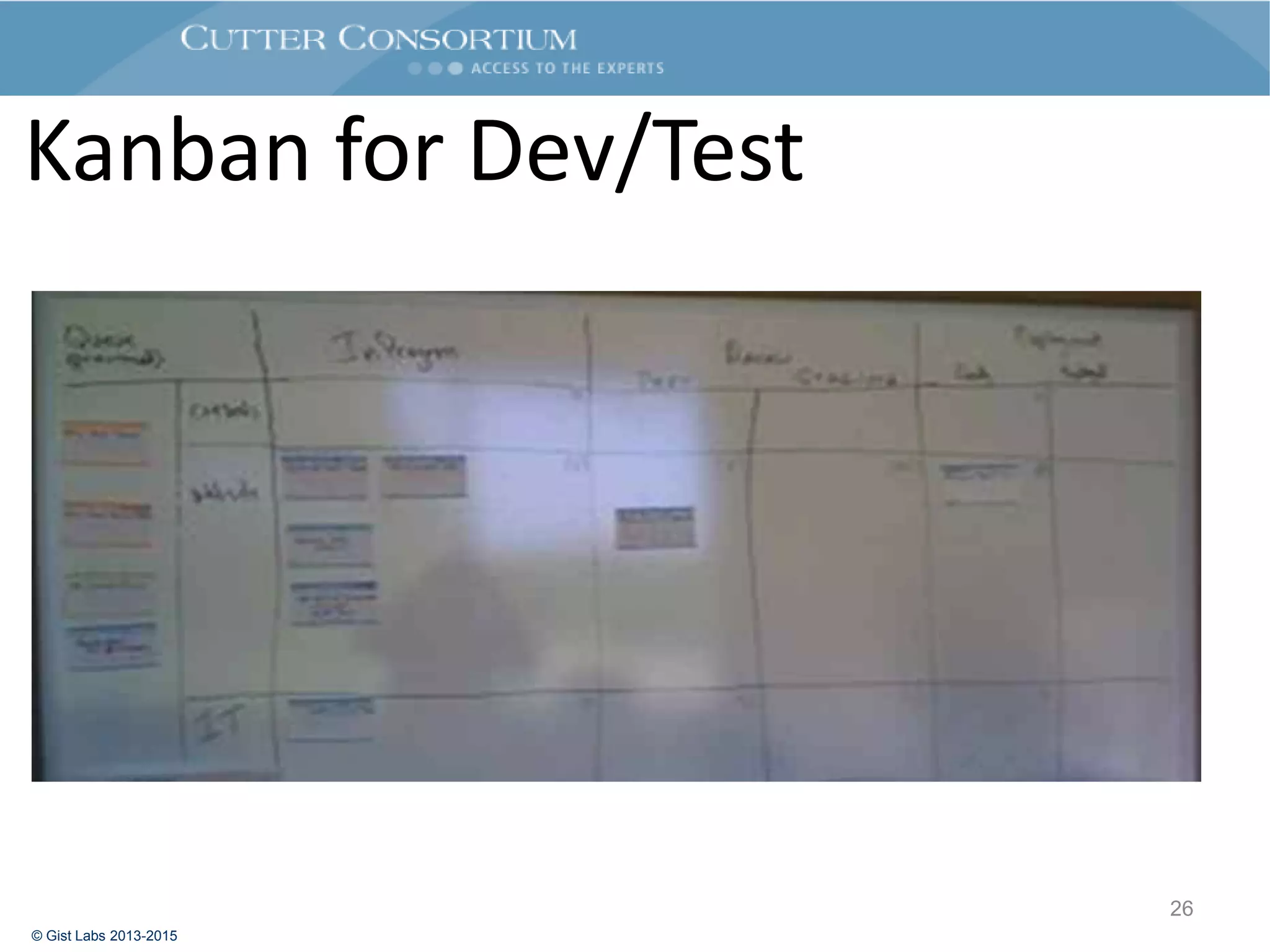 The Many Levels of Agile Work Visualization | PPT