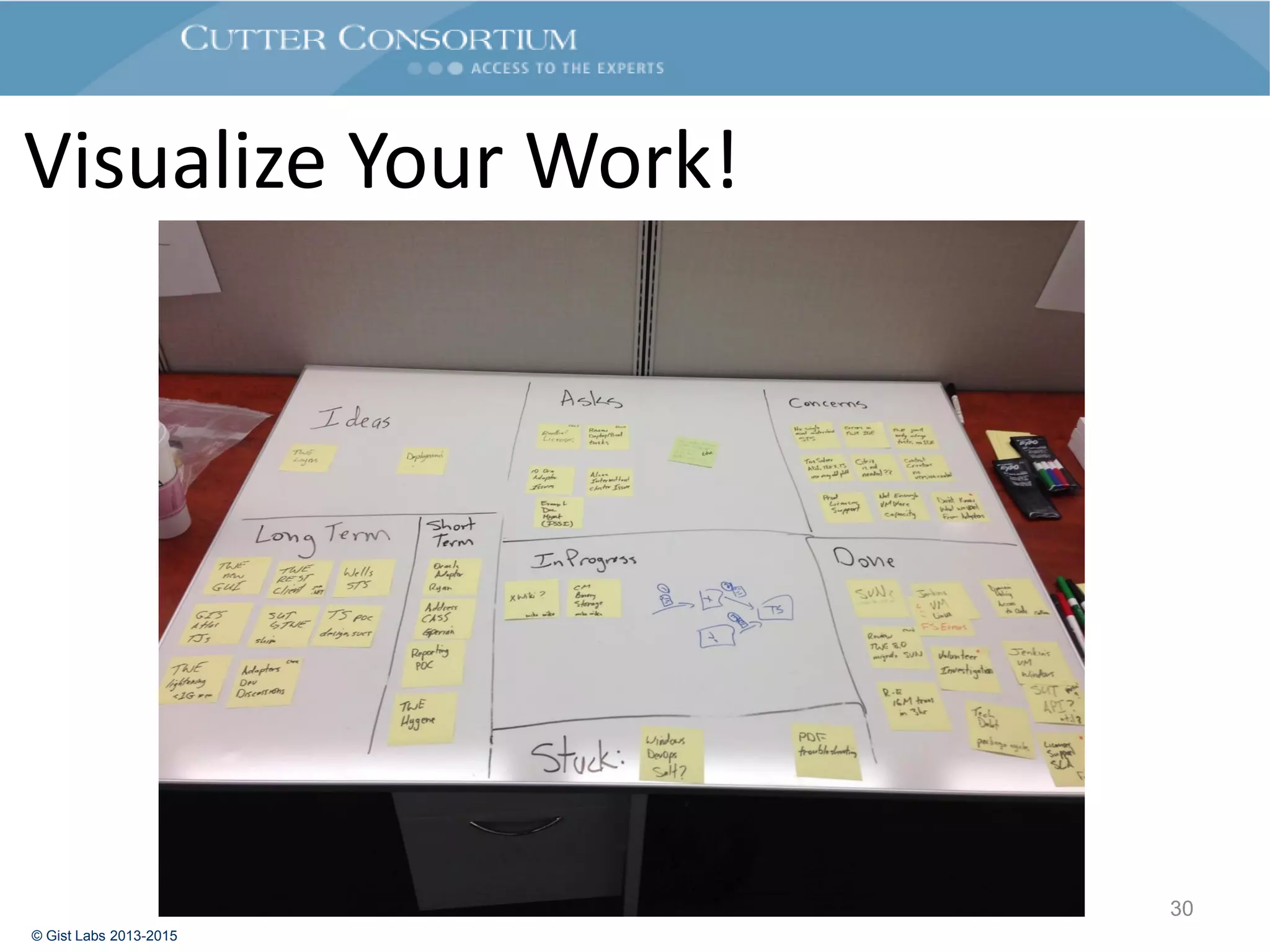 The Many Levels of Agile Work Visualization | PPT