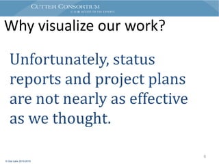 The Many Levels of Agile Work Visualization | PPT