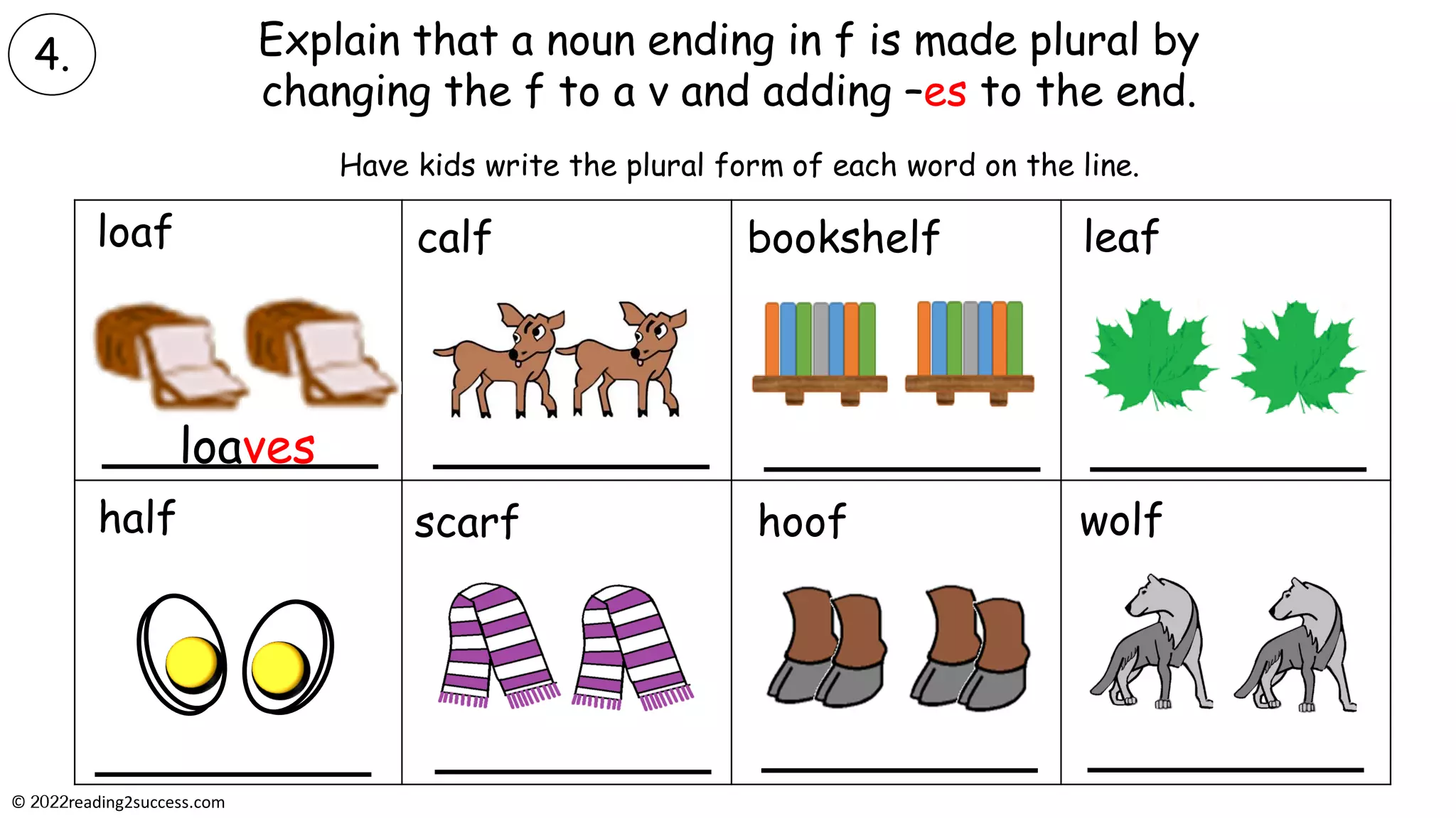 Teaching Kids the Rules for Making Plural Nouns - that aren't made by ...
