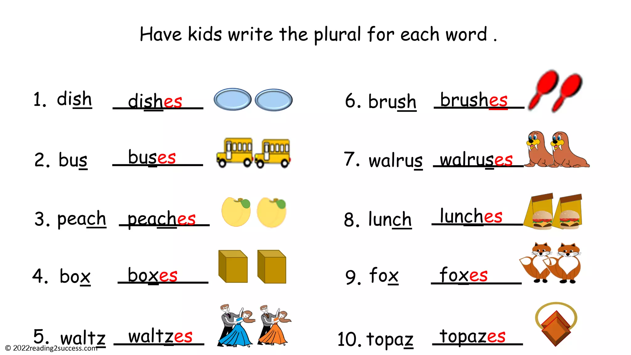 Teaching Kids the Rules for Making Plural Nouns - that aren't made by ...