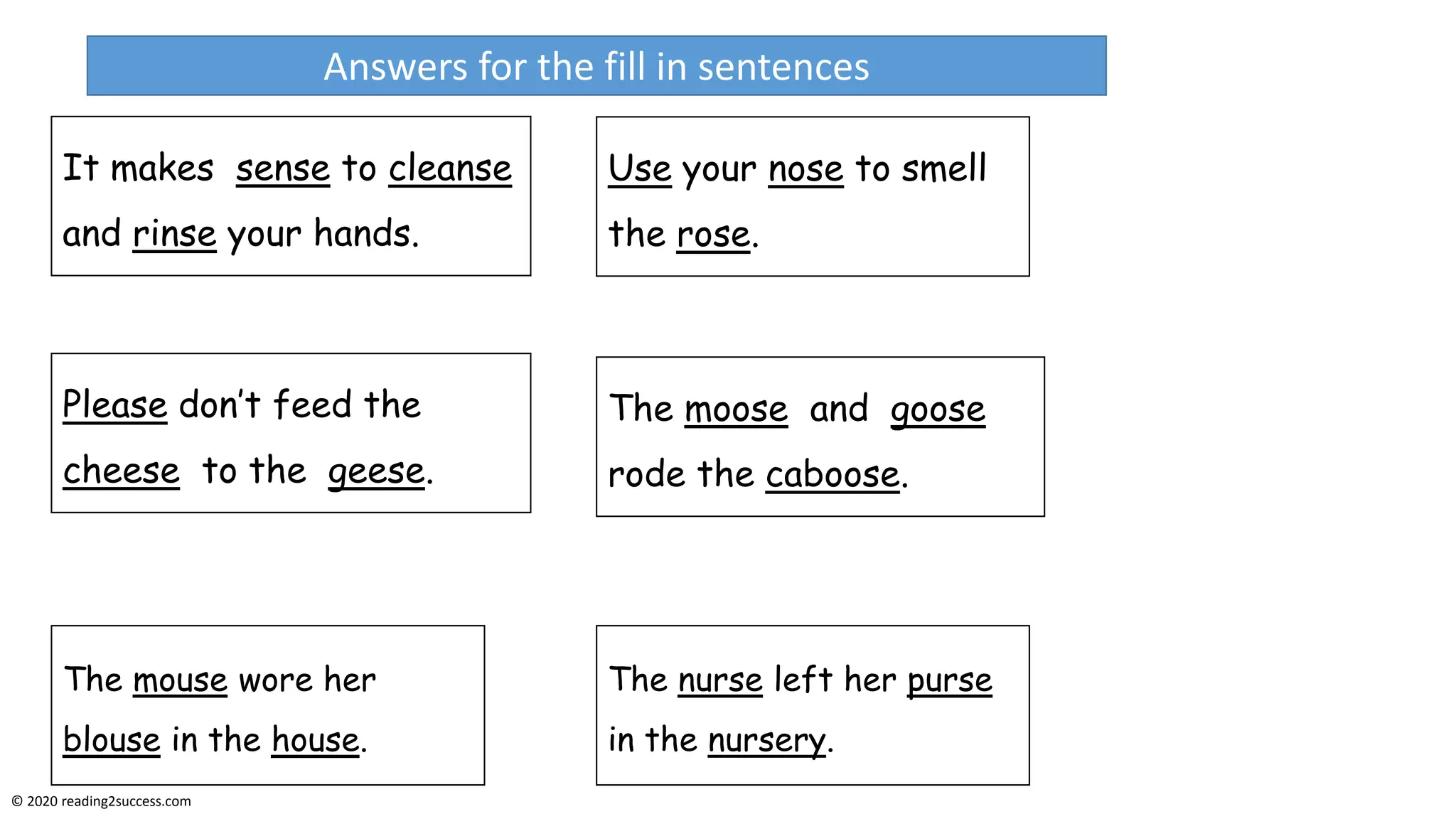 The many sounds of s : s, ss, se, ce, ci, cy | PDF