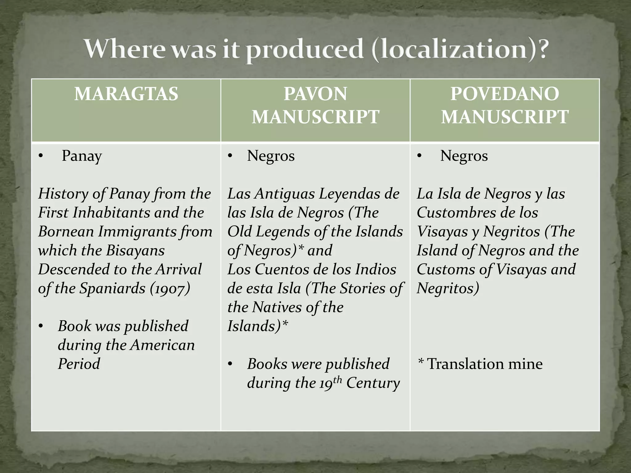 The maragtas, povedano and pavon manuscripts presentation | PPTX