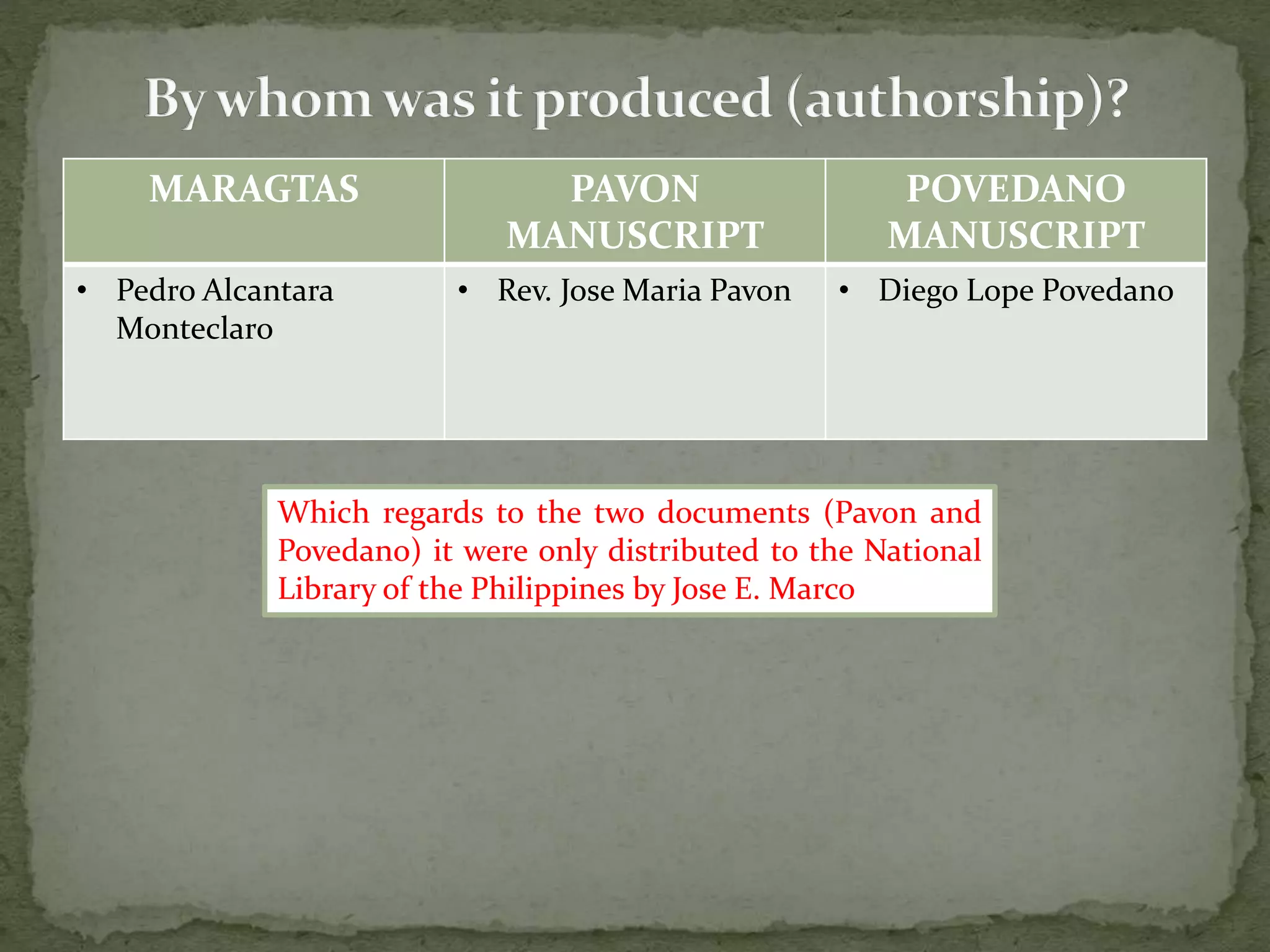 The maragtas, povedano and pavon manuscripts presentation | PPTX