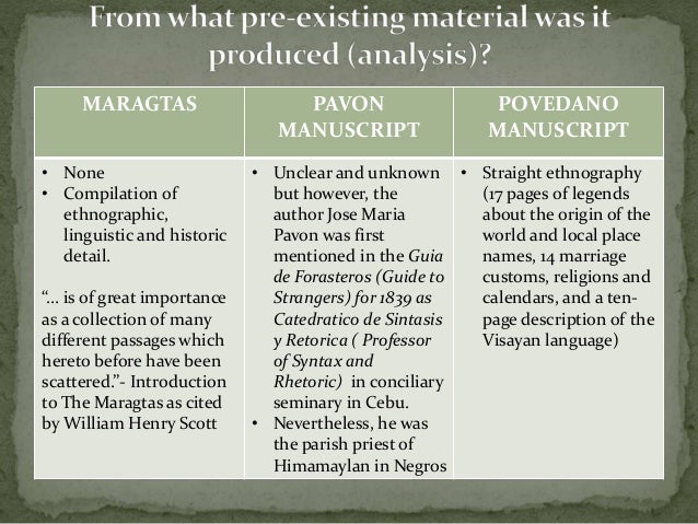 The maragtas, povedano and pavon manuscripts presentation