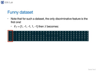 The marginal value of adaptive gradient methods in machine learning | PPT