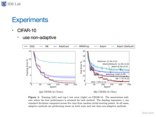 The marginal value of adaptive gradient methods in machine learning ...