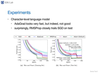 The marginal value of adaptive gradient methods in machine learning | PPT