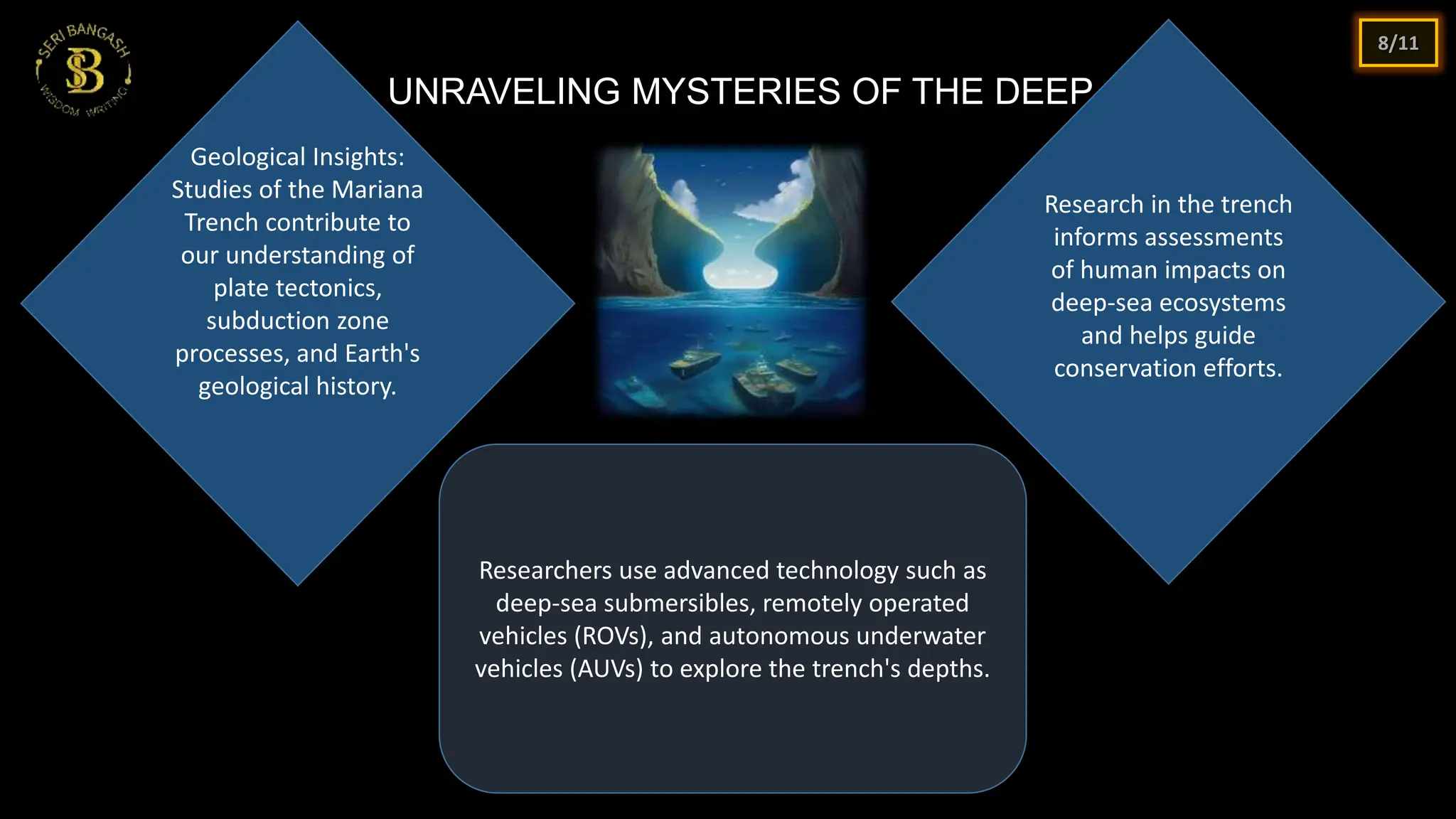 The Mariana Trench remarkable geological features on Earth.pptx