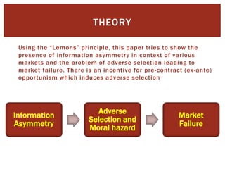 The market for lemons rrs paper 1 anuj bhatia f1401 | PDF