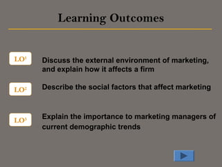 The Marketing Environment | PPT