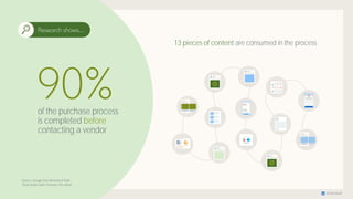 Hum, Sing, Shout: How to Design a Scalable, Sustainable and Always On ...