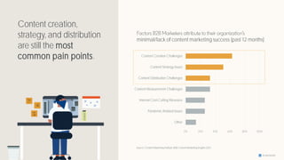 Hum, Sing, Shout: How to Design a Scalable, Sustainable and Always On ...
