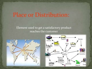 The marketing mix | PPTX