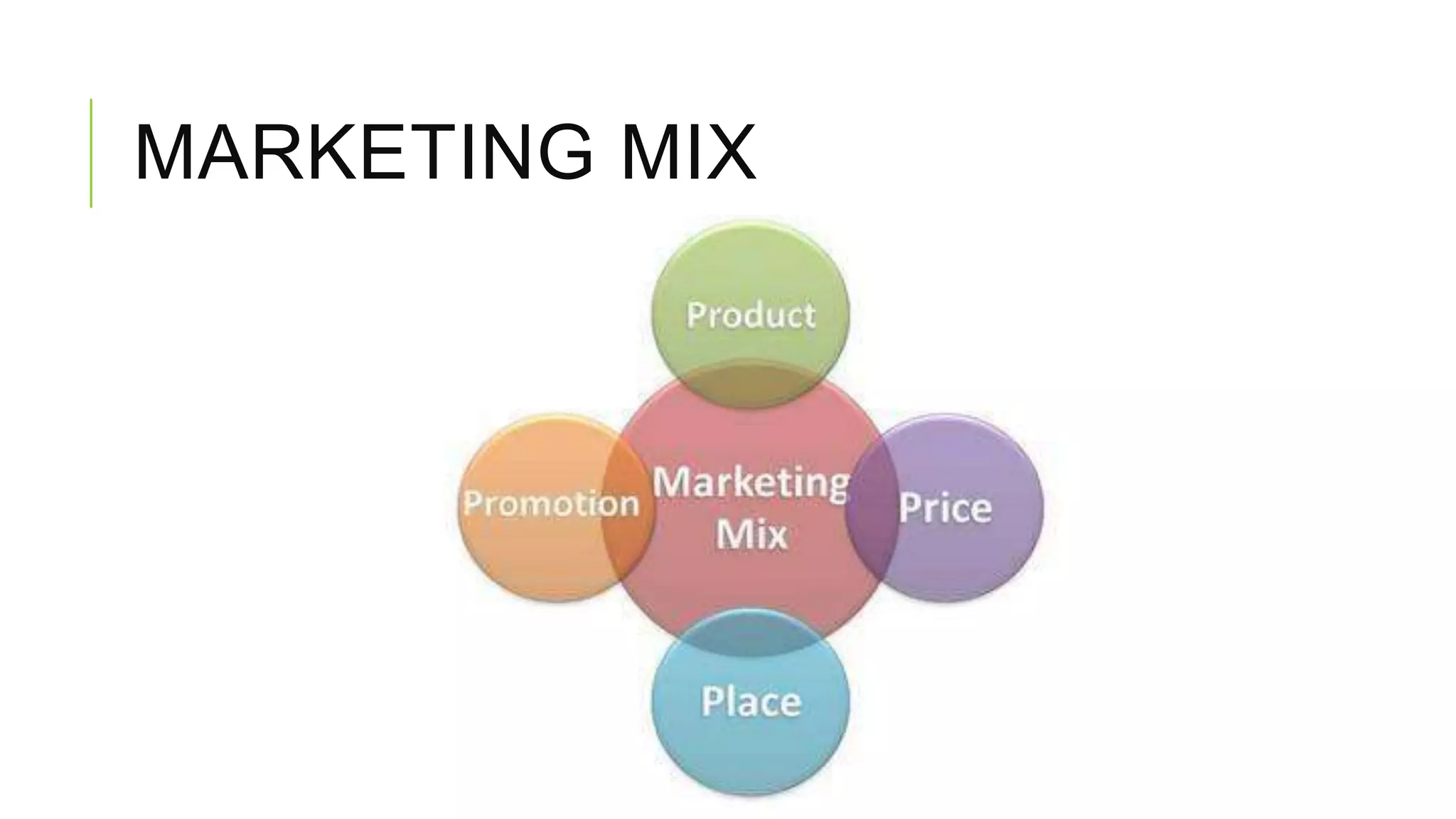 Marketing Mix: Starbucks | PPTX
