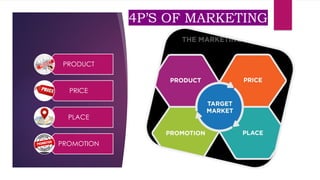 PPT On Marketing Mix, The Importance & Role Of 4P's In Marketing. | PPTX