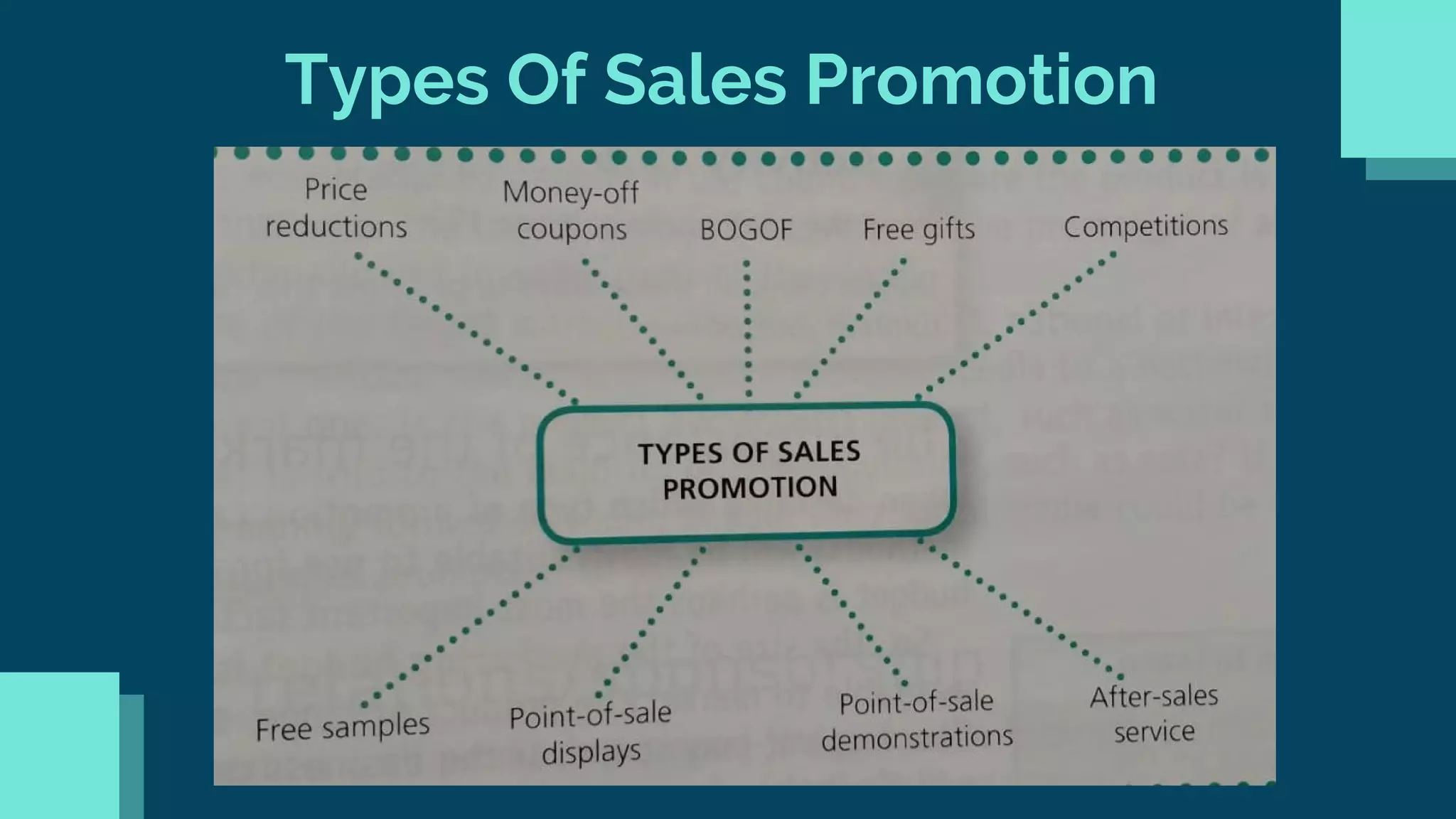 The Marketing Mix - Promotion | PDF