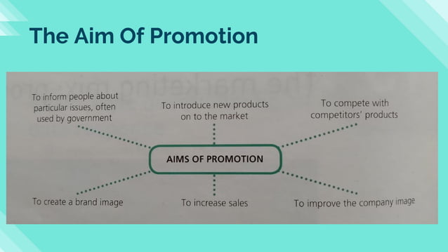 The Marketing Mix - Promotion | PDF | Marketing and Advertising | Business