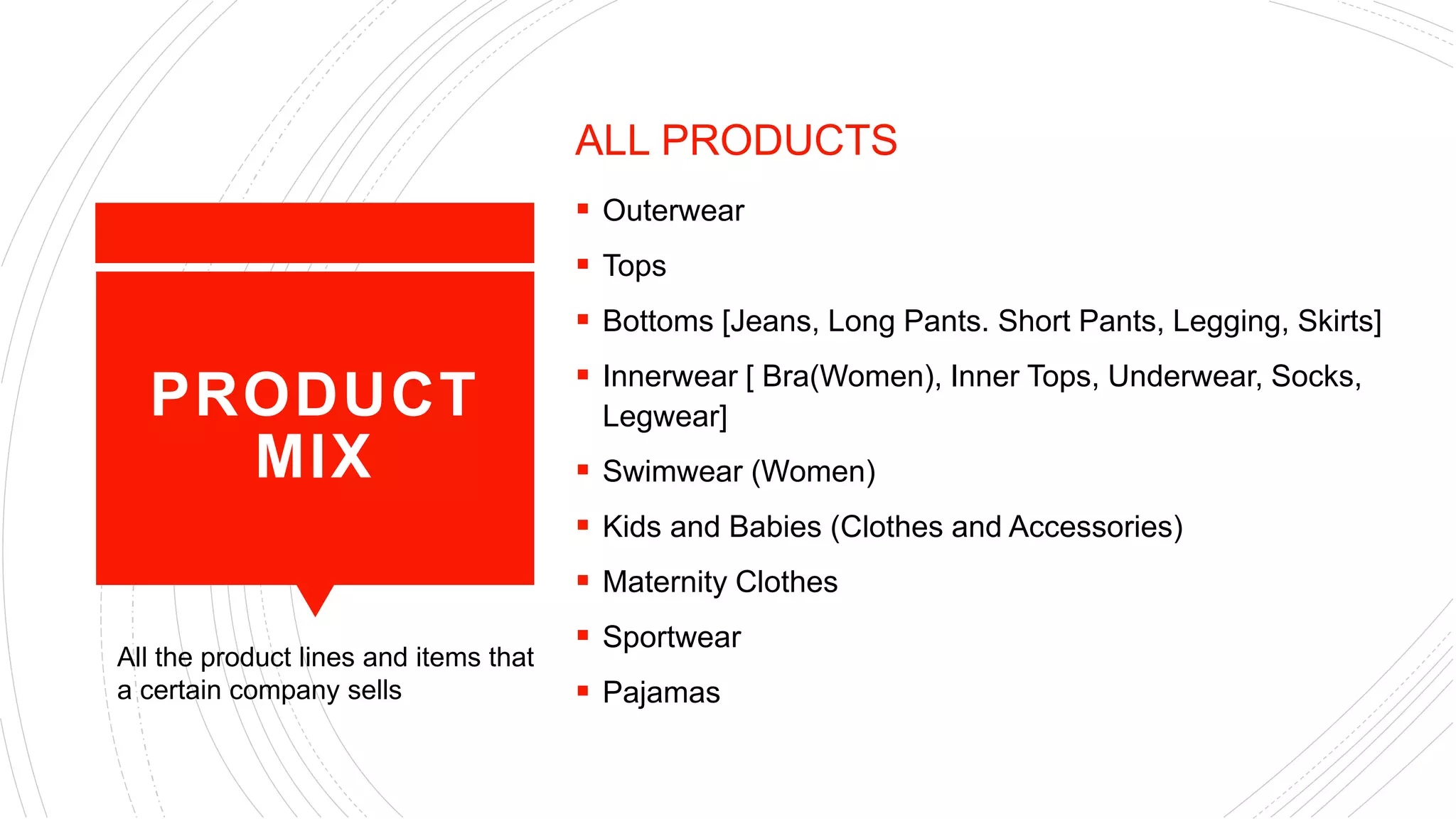 The Marketing in UNIQLO edited | PPTX