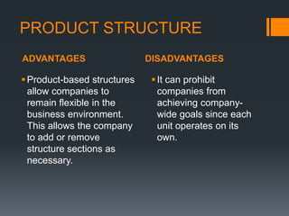 The marketing organization | PPTX