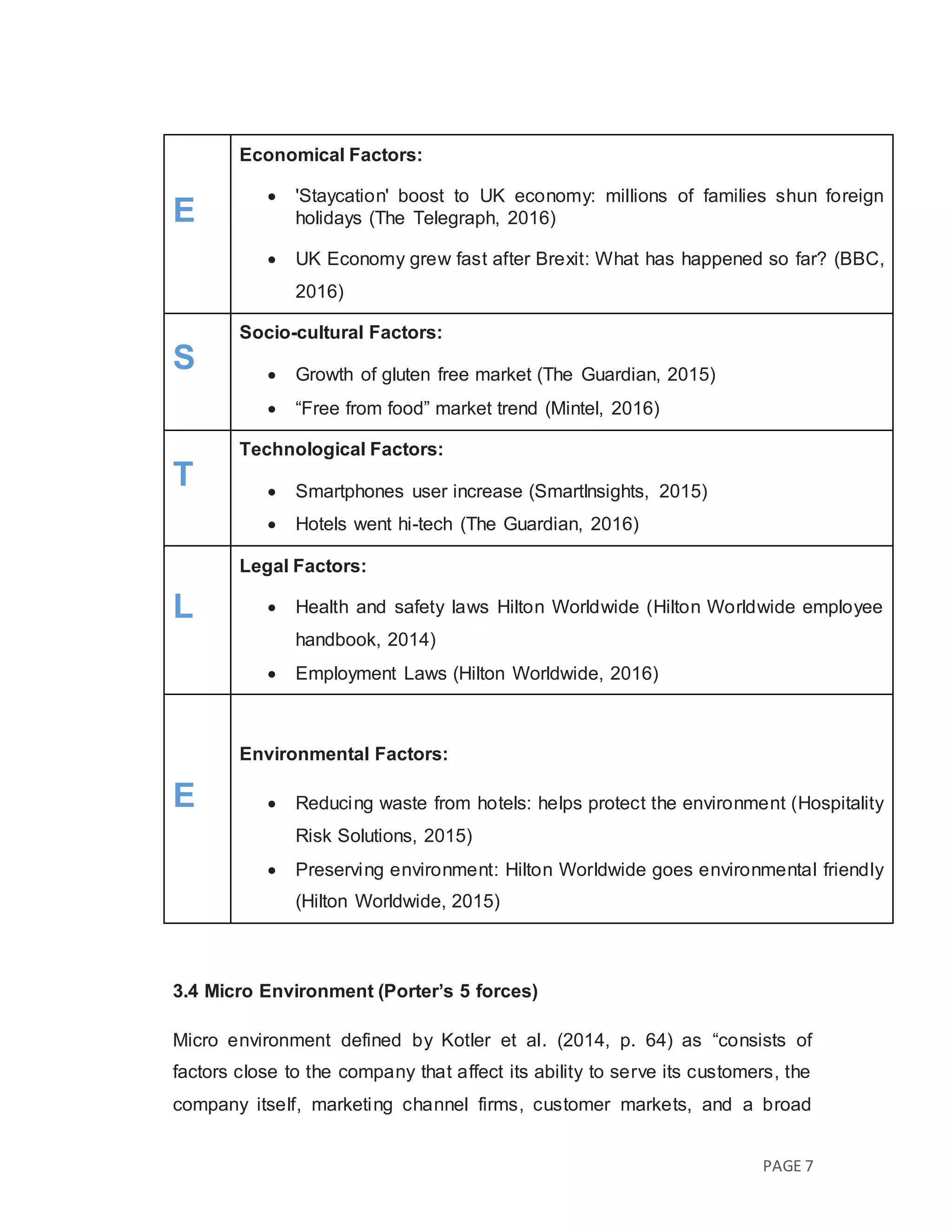 The marketing plan of Hilton Worldwide | DOCX