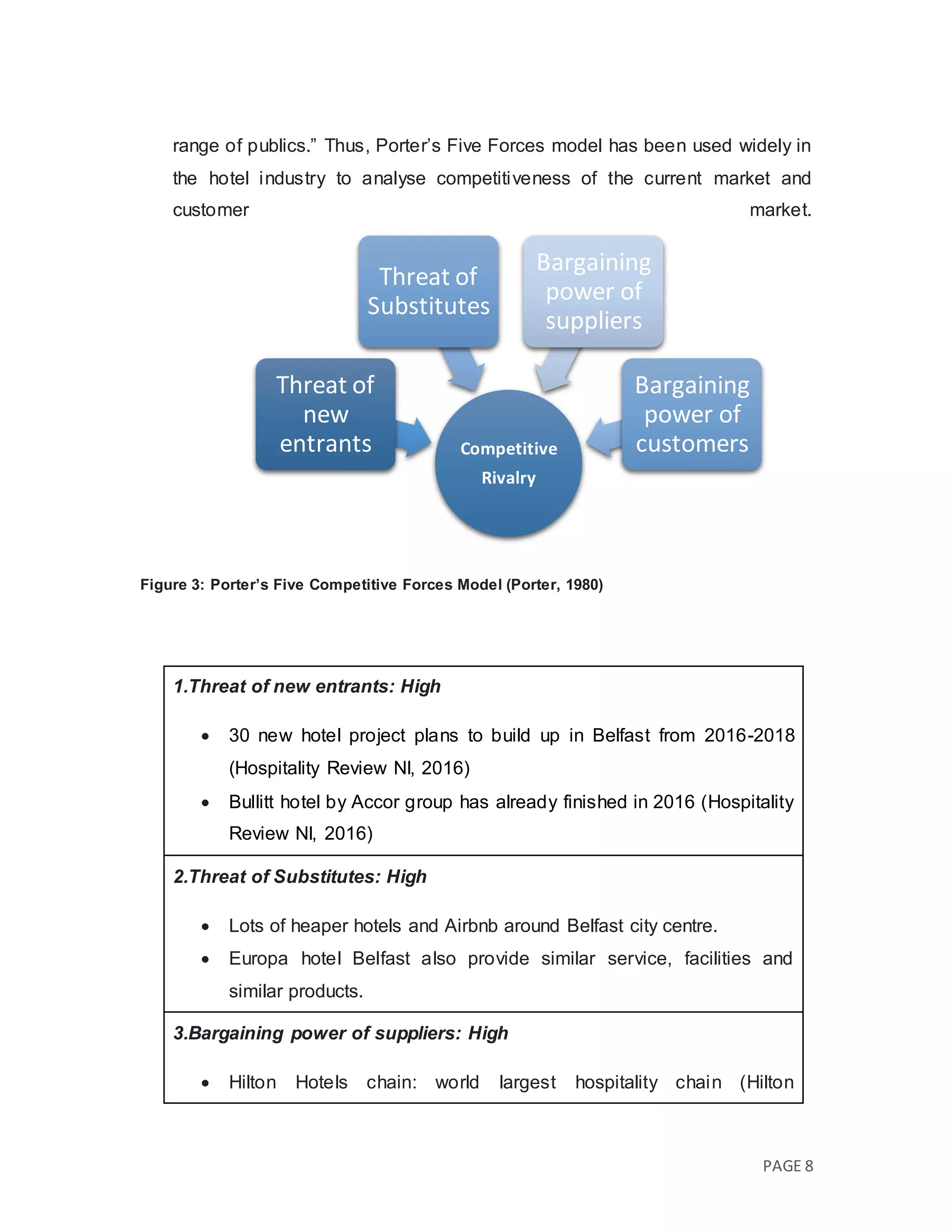 The marketing plan of Hilton Worldwide | DOCX
