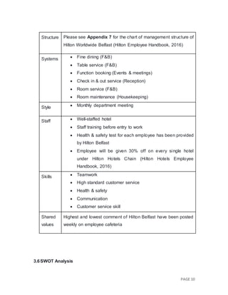 The marketing plan of Hilton Worldwide | DOCX