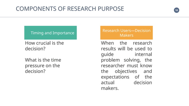 The_Marketing_Research_Process_2ppt.pptx