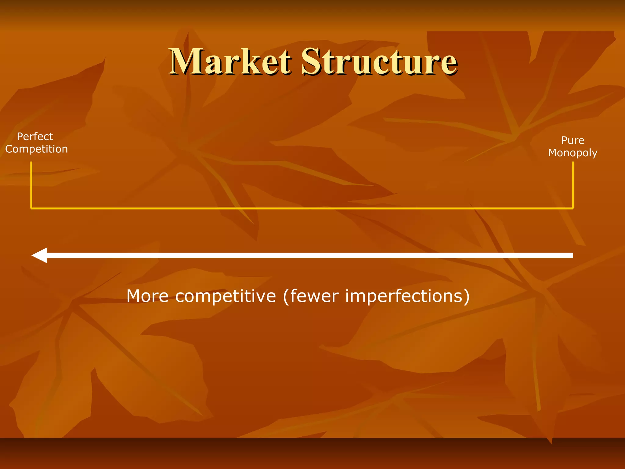 The market structure | PPT