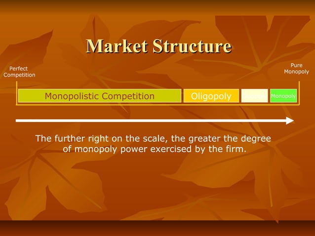 The market structure | PPT | Business Accounting & Finance | Business