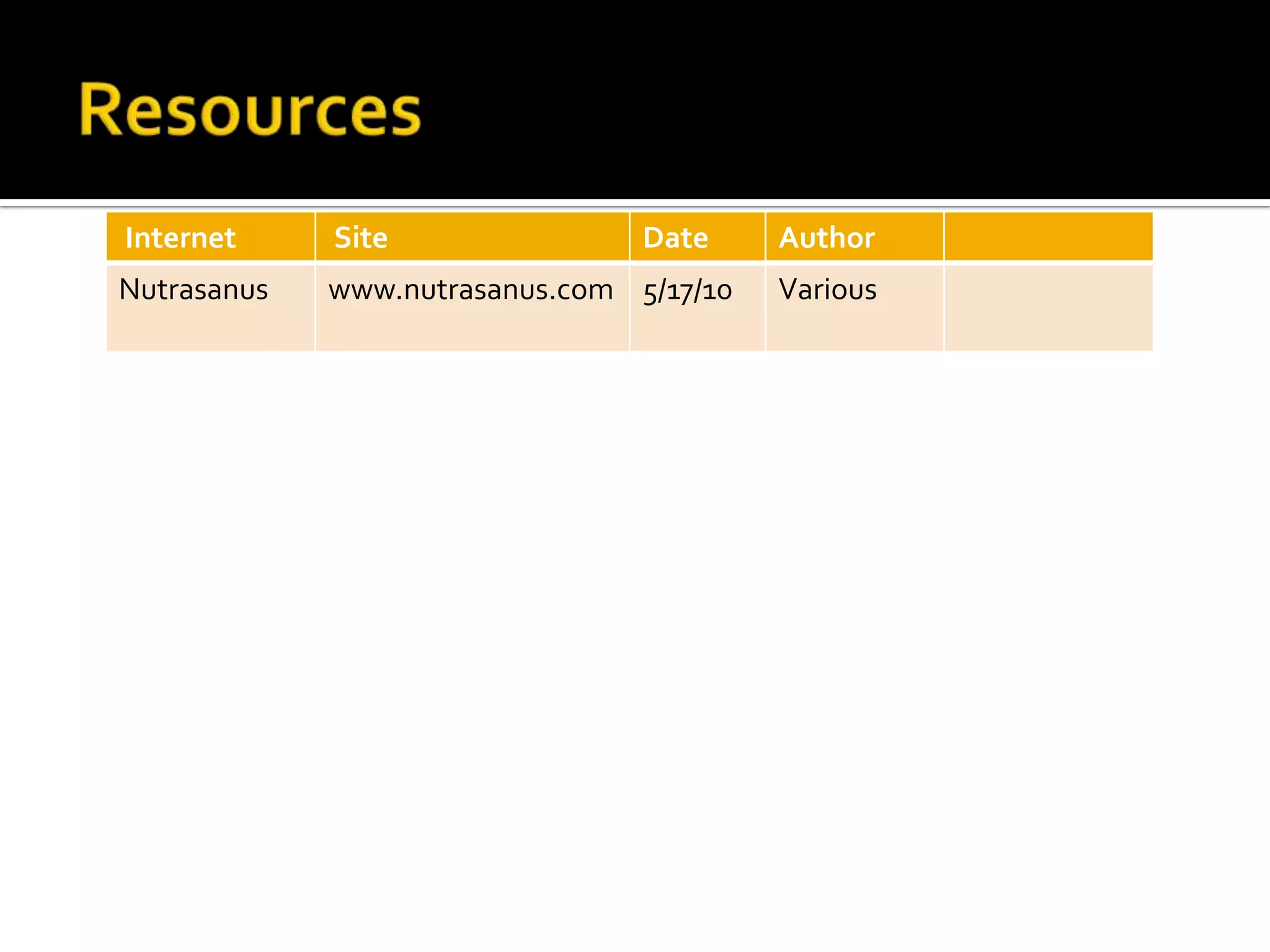 The marsh mallow | PPTX