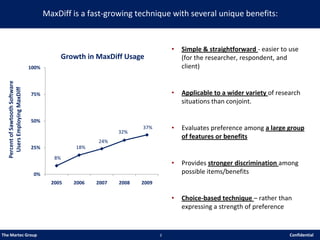 The Martec Group max diff overview | PPT