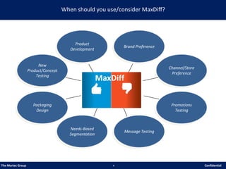 The Martec Group max diff overview | PPT