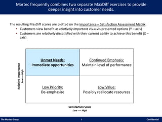 The Martec Group max diff overview | PPT