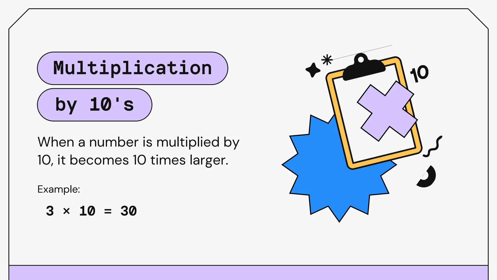 The Marvels of Multiplication and Division by 10's Education ...