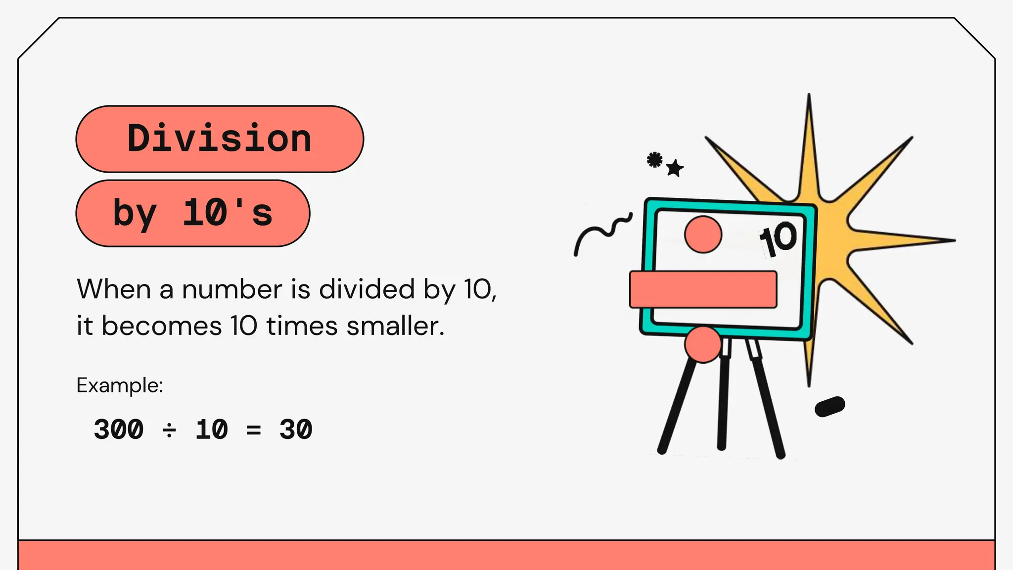 The Marvels of Multiplication and Division by 10's Education ...
