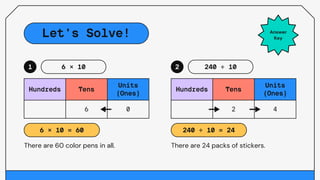 The Marvels of Multiplication and Division by 10's Education ...