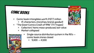 The Marvel Way: Restoring the Blue Ocean | PDF