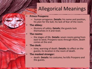 Mask Of The Red Death Room Layout