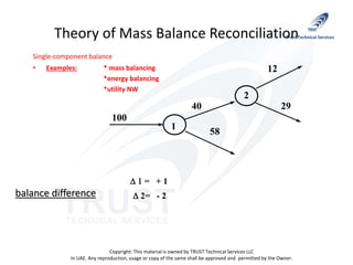 The Mass Balance Reconciliation Theory | PPTX