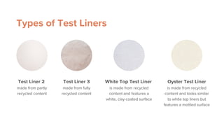 The Master Guide To Corrugated Packaging | PDF