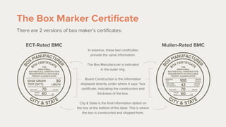 The Master Guide To Corrugated Packaging | PDF