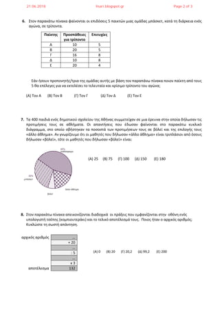 Θέματα εξετάσεων και απαντήσεις για την εισαγωγή στα Πρότυπα Γυμνάσια ...