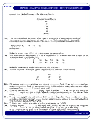 Θέματα Πιστοποίησης Στέλεχος Μηχανογραφημένου Λογιστηρίου | PDF